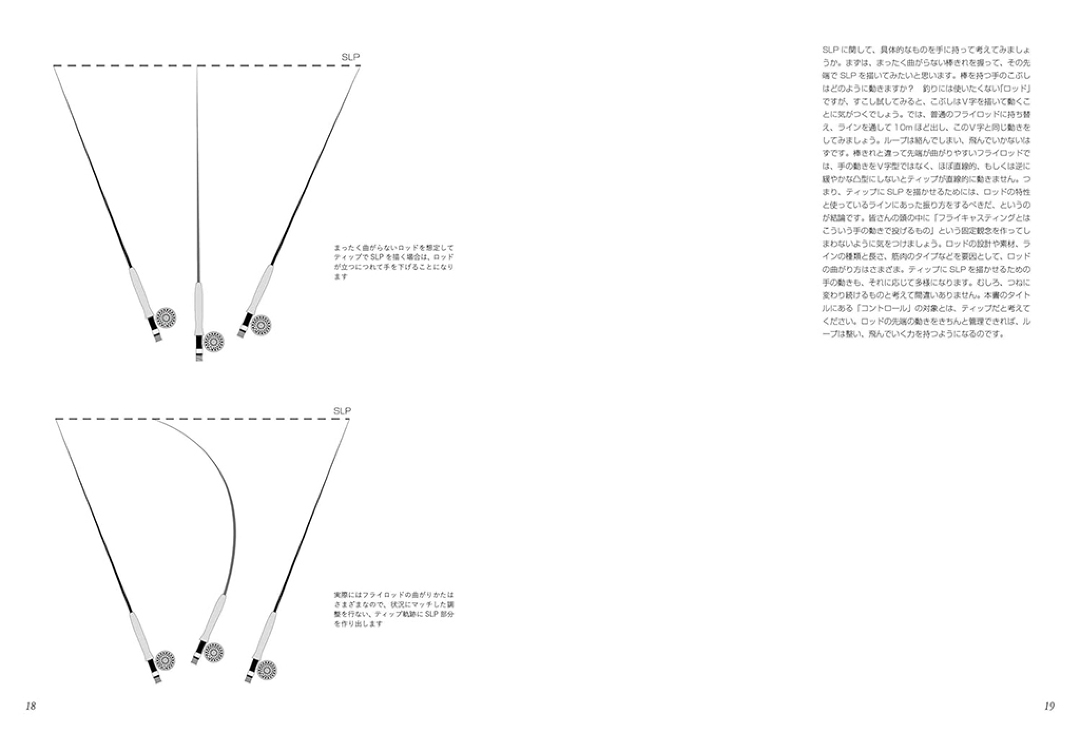 CONTROLLED FLY CASTING REVISED｜書籍｜Casket カスケット